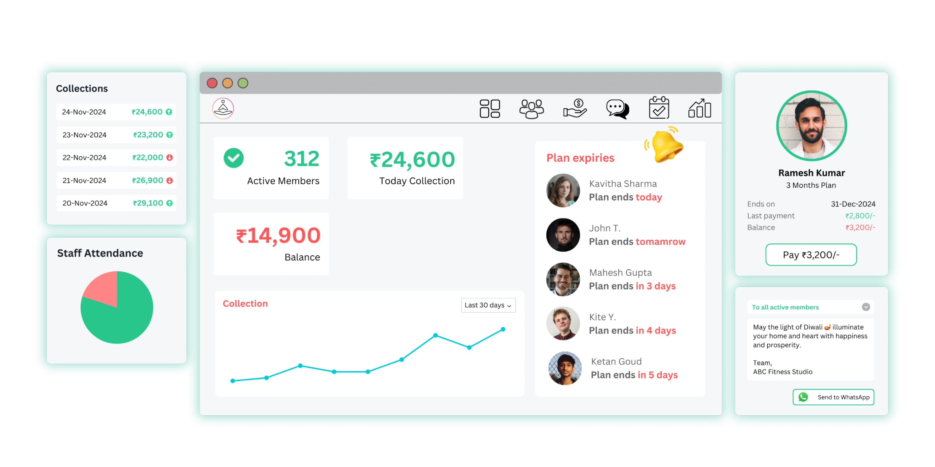 Best Yoga Studio Software | FitGymSoftware®